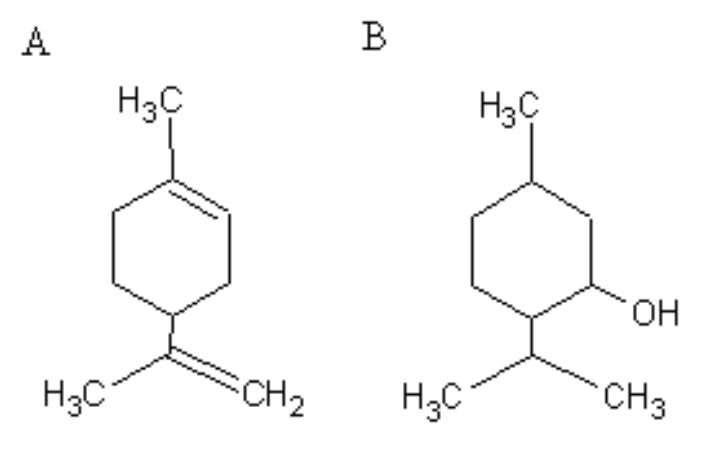 The chemical structure of (a) limonene and (b) menthol.