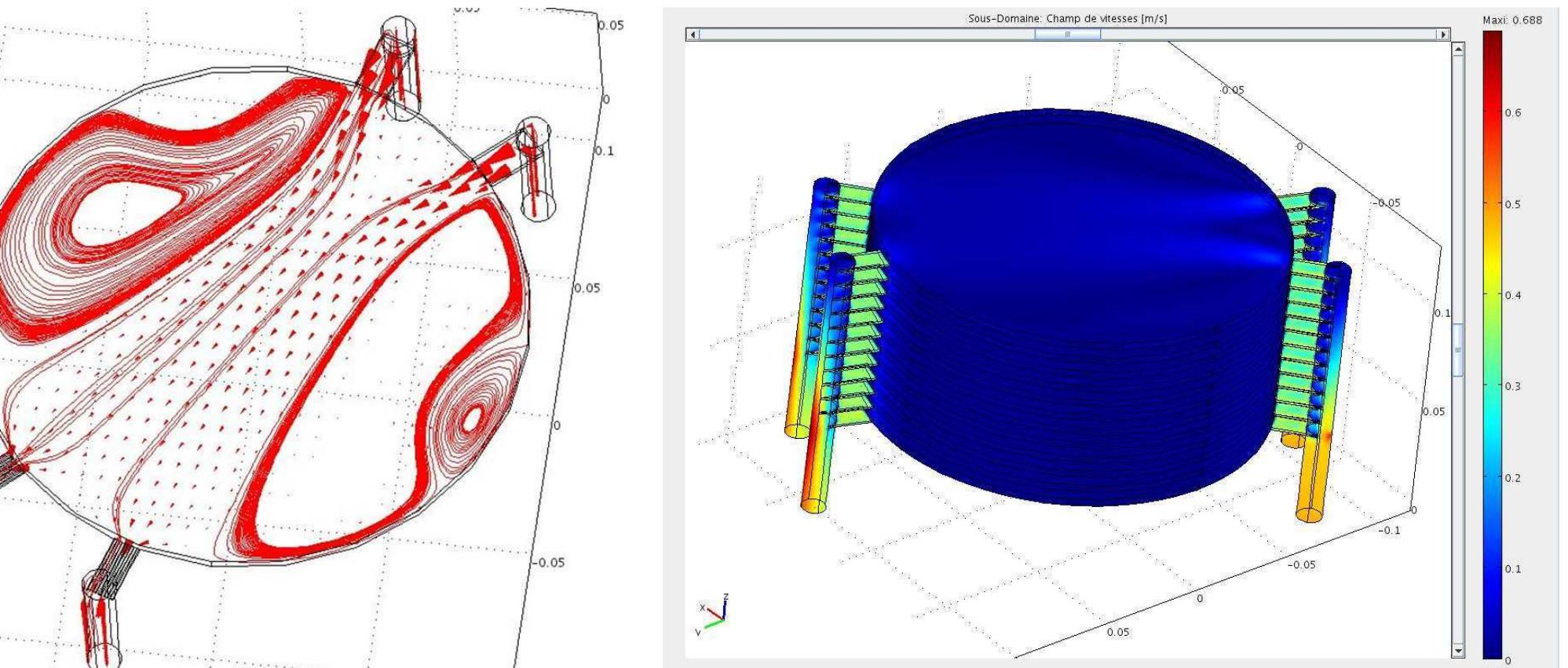 Inlet and outlet diameters and positions. the same model can