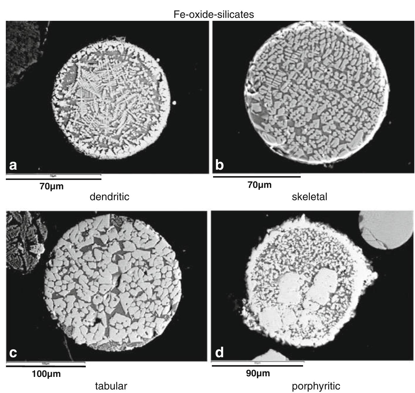 Figure 8 - Mineralogy and Weathering of Smelter-Derived