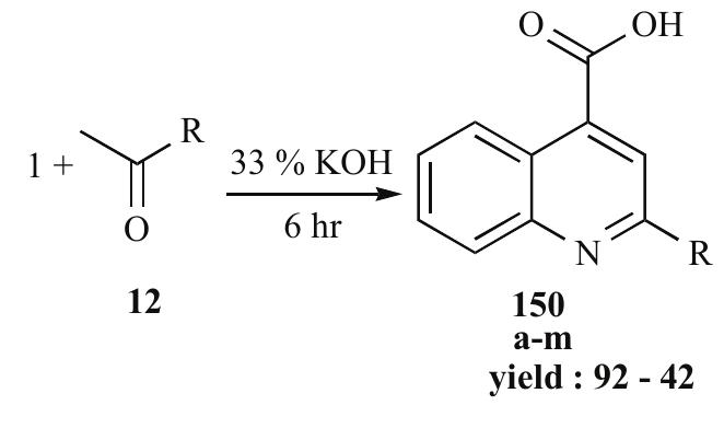 The pfitzinger reaction for the synthesis of quinoline