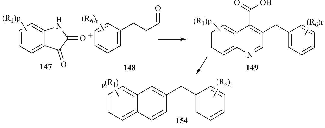 Figure 23 - Pfitzinger Reaction in the Synthesis of
