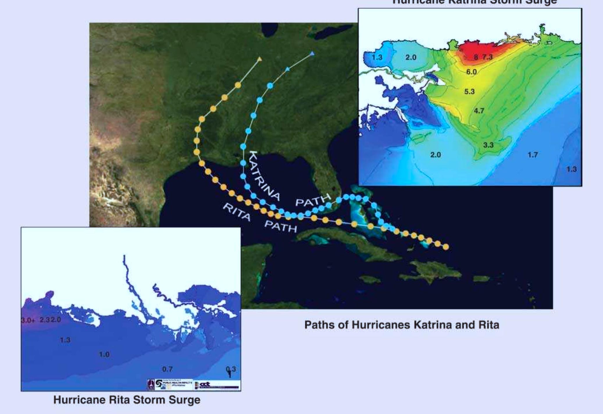 A composite figure showing paths of hurricanes katrina and