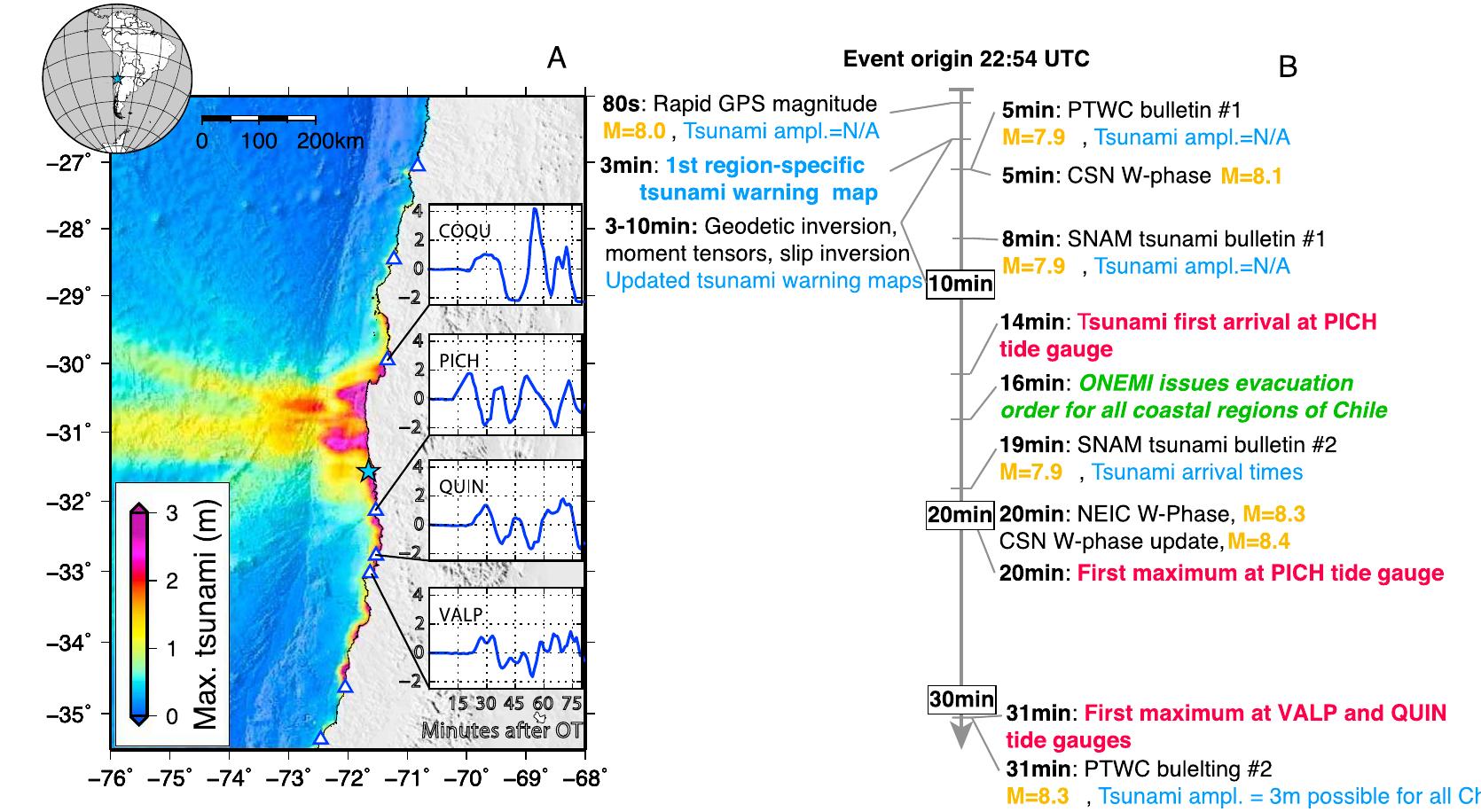 Maximum tsunami amplitude and timeline of events for the
