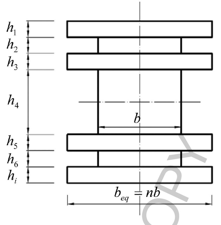 Equivalent cross section of the composite beam. p. woelke et