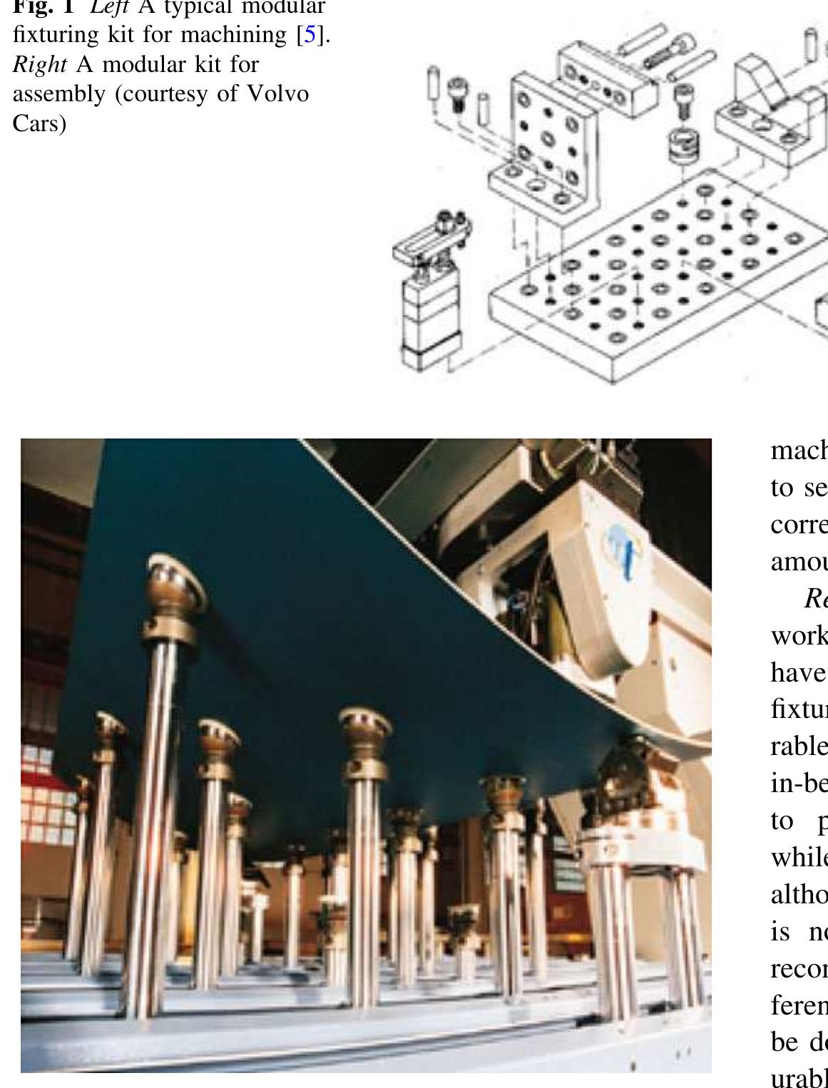 Example of a reconfigurable fixture for sheet metal (source: