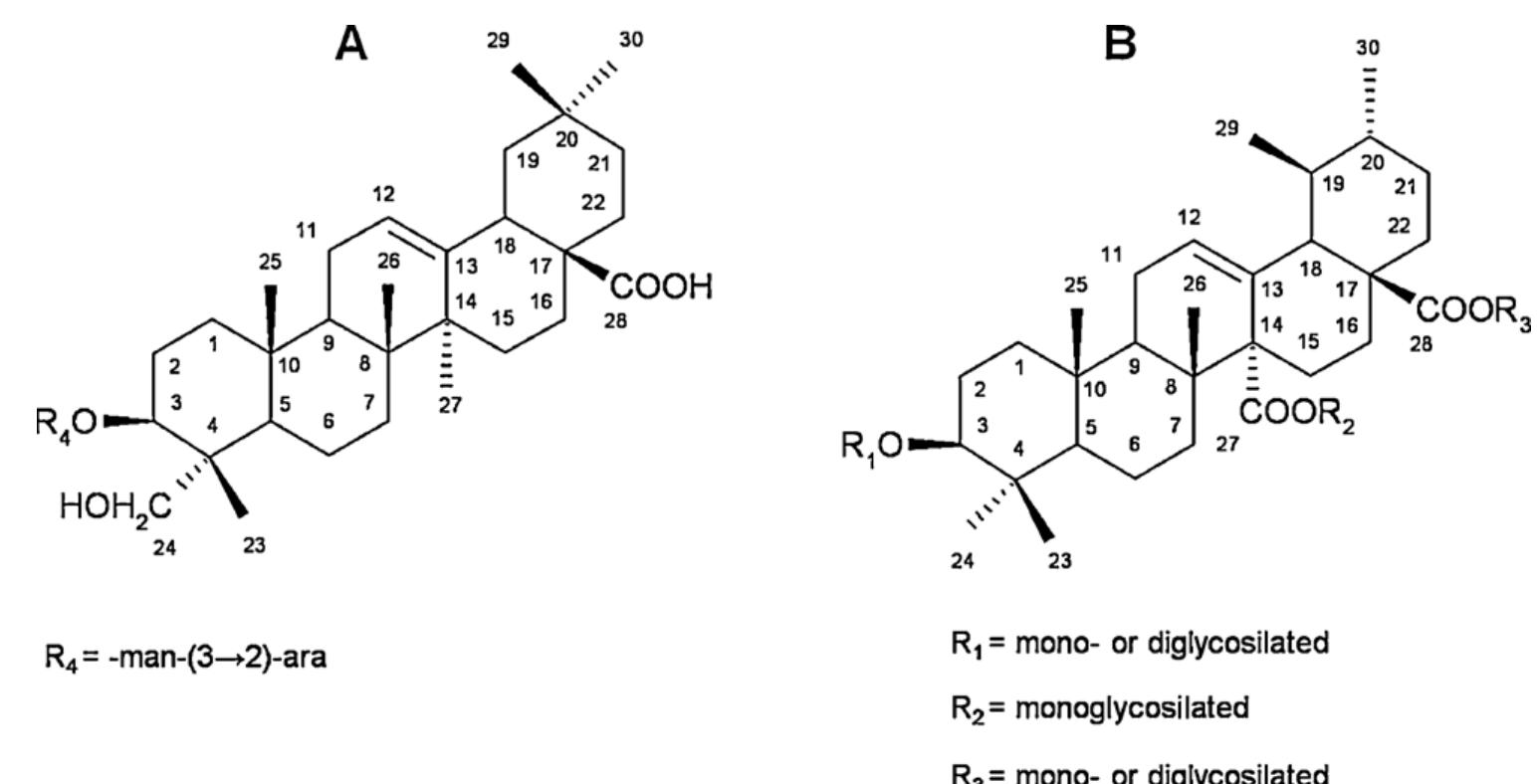 Structure of (a) alpha-hederin and (b) general substitution