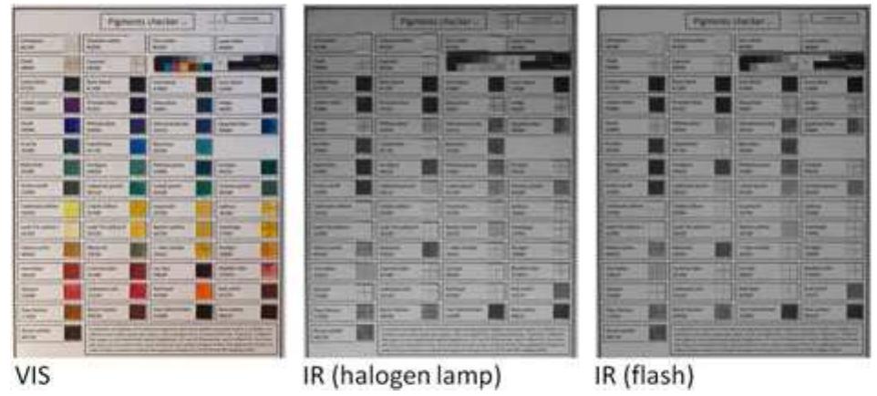 Ir images can be acquired with studio flashes or halogen