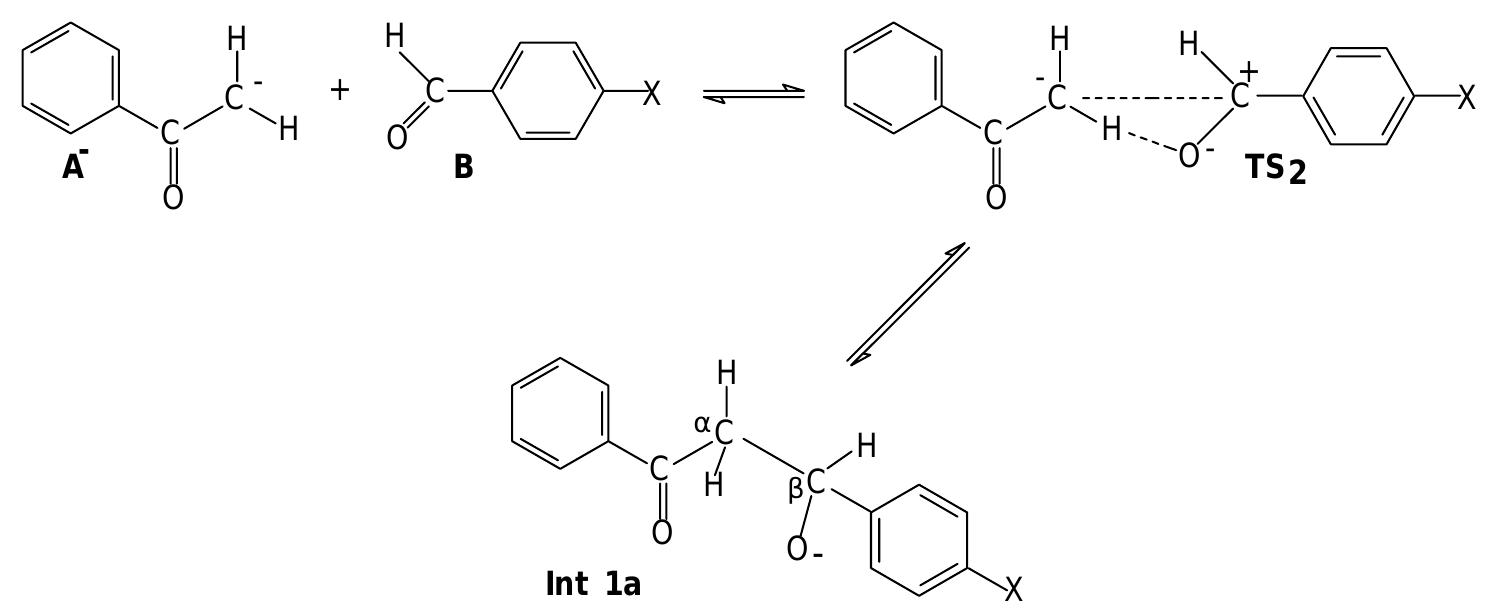 Second step of the formation mechanism of 4-x-chalcones: a,