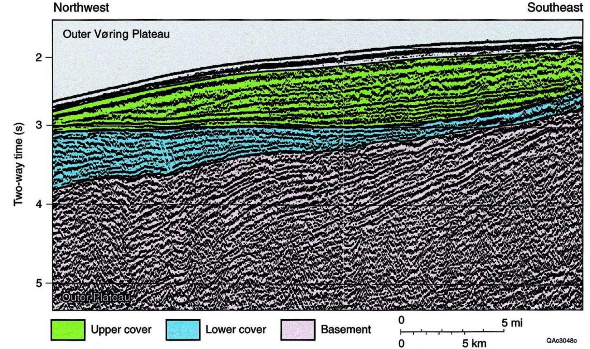 Seismic profile of a typical wedge of seaward-dipping