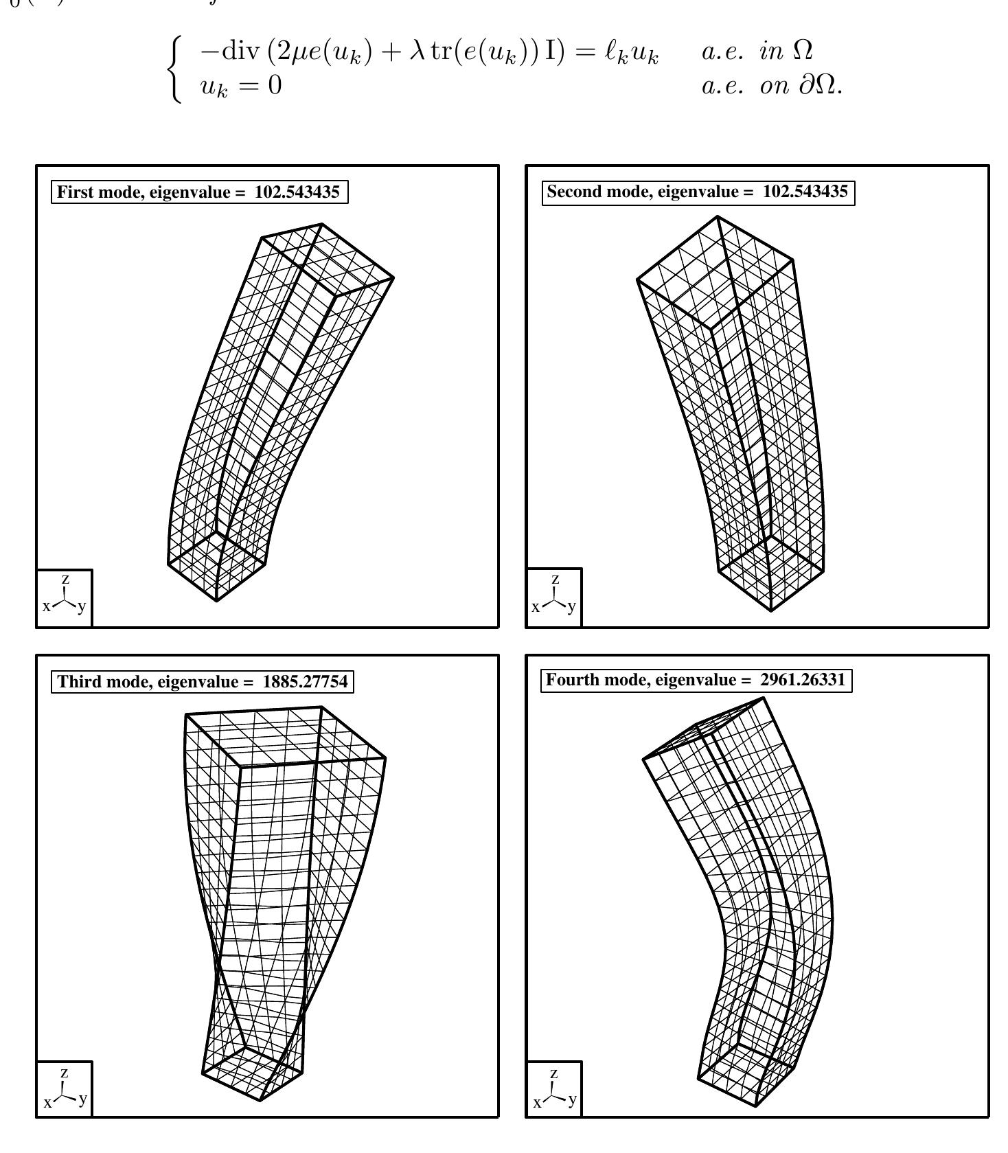 1. the four first eigenmodes of a ‘tower’ in elasticity.