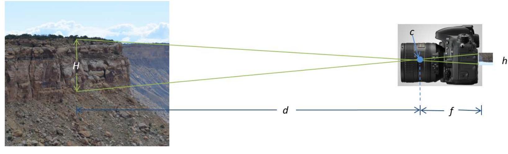 1: dimensions of an image formed in the camera given a focal