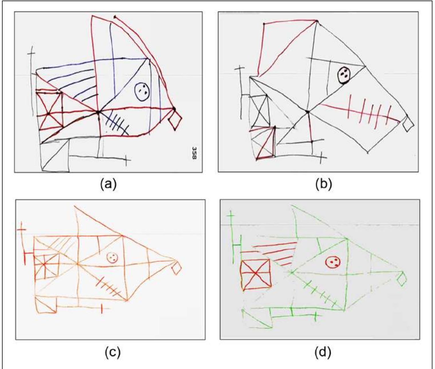 Child a’s drawings of the rey complex figure, pre- and