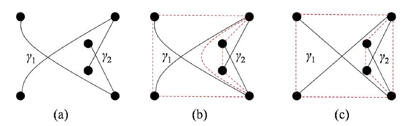(a) a 1-plane graph g; (b) a 1-plane supergraph of g with no
