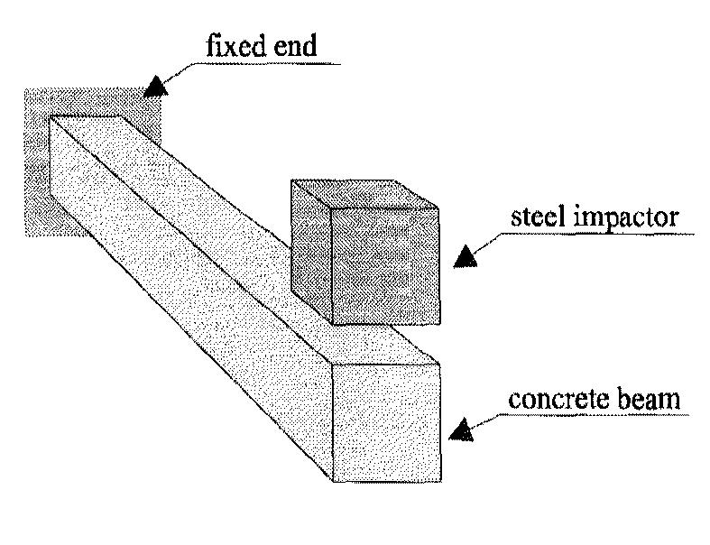 Drop test for cantilever beam