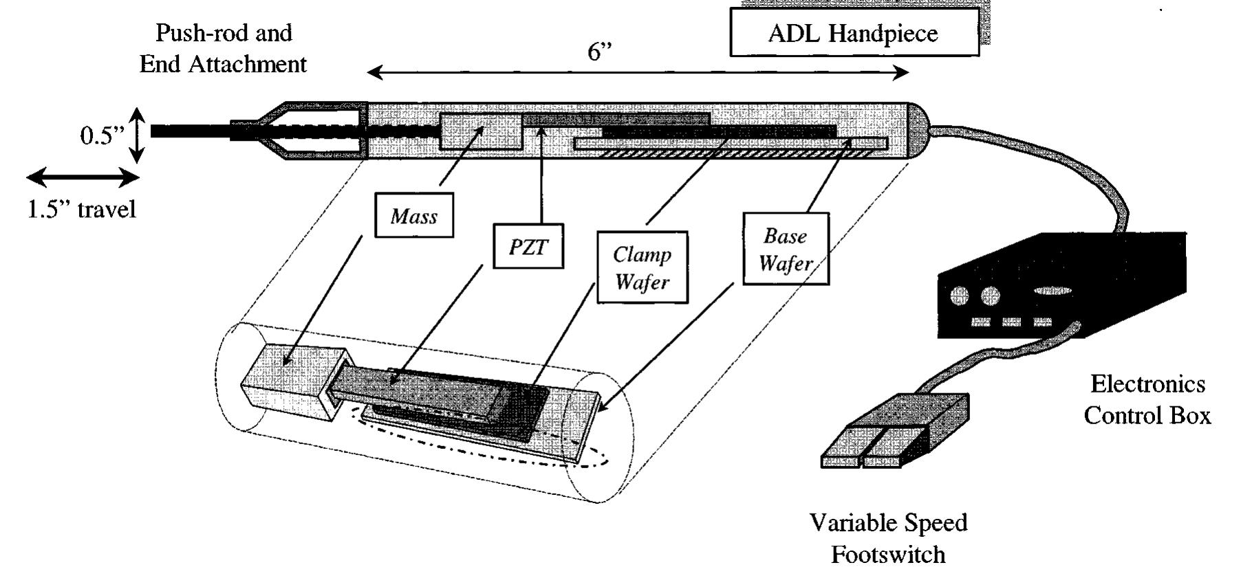 Basic components of the wafer-based electrostatic clamp.