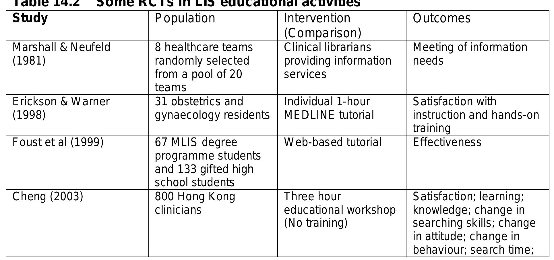 Andrew booth and anne brice