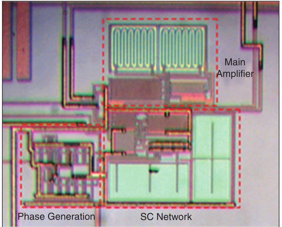 Die micrograph of the fabricated prototype of body-biased