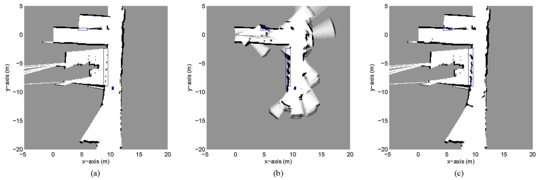 Occupancy grid maps. the maps are depicted with respect to a