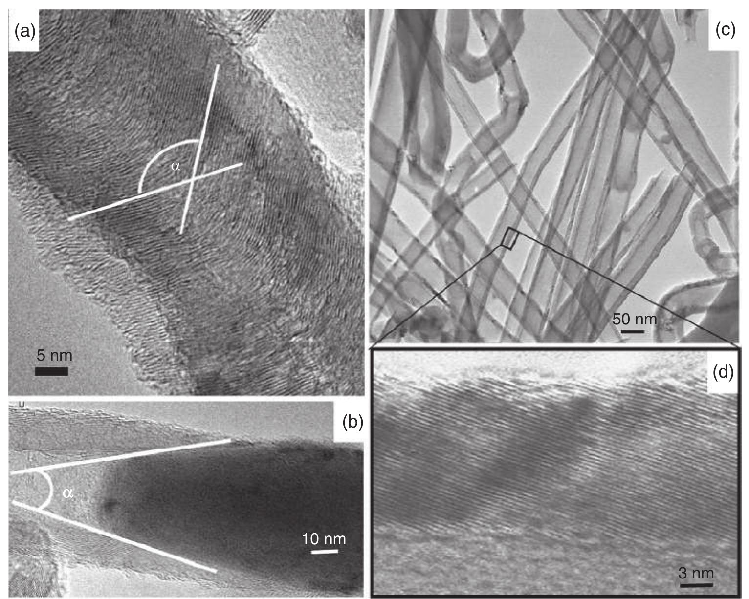 10 tem images of examples of the herringbone texture. (a)