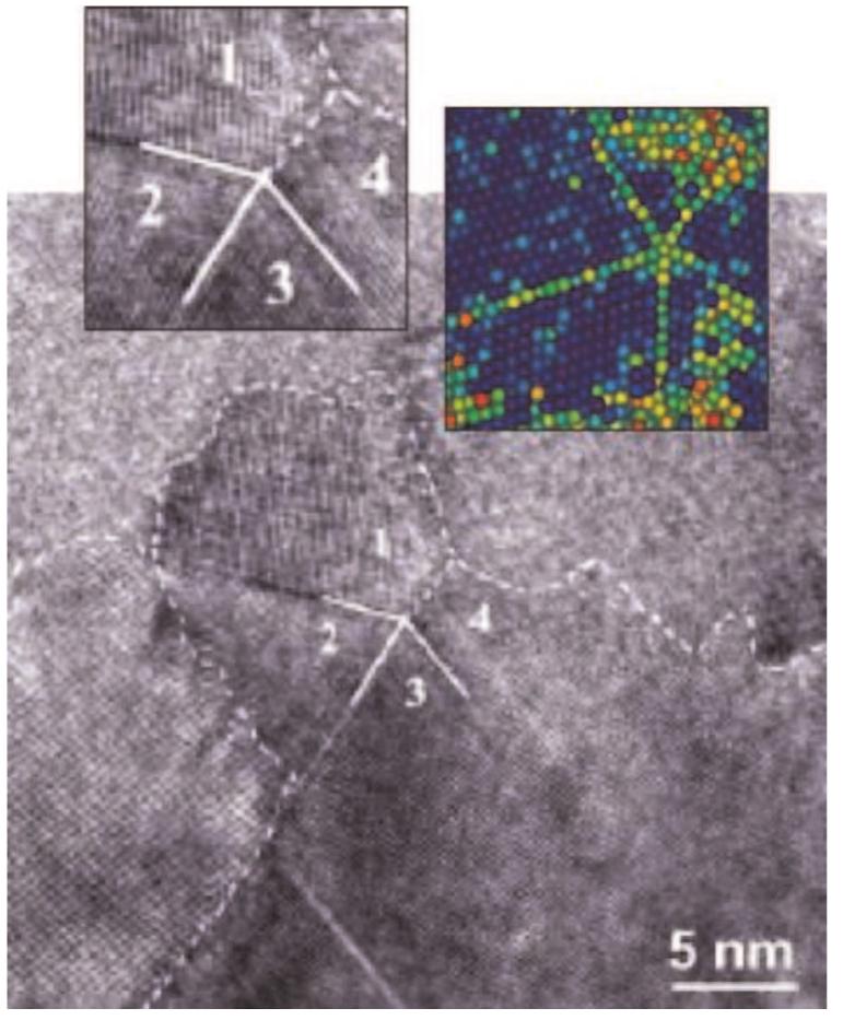 High resolution transmission electron microscopy image of