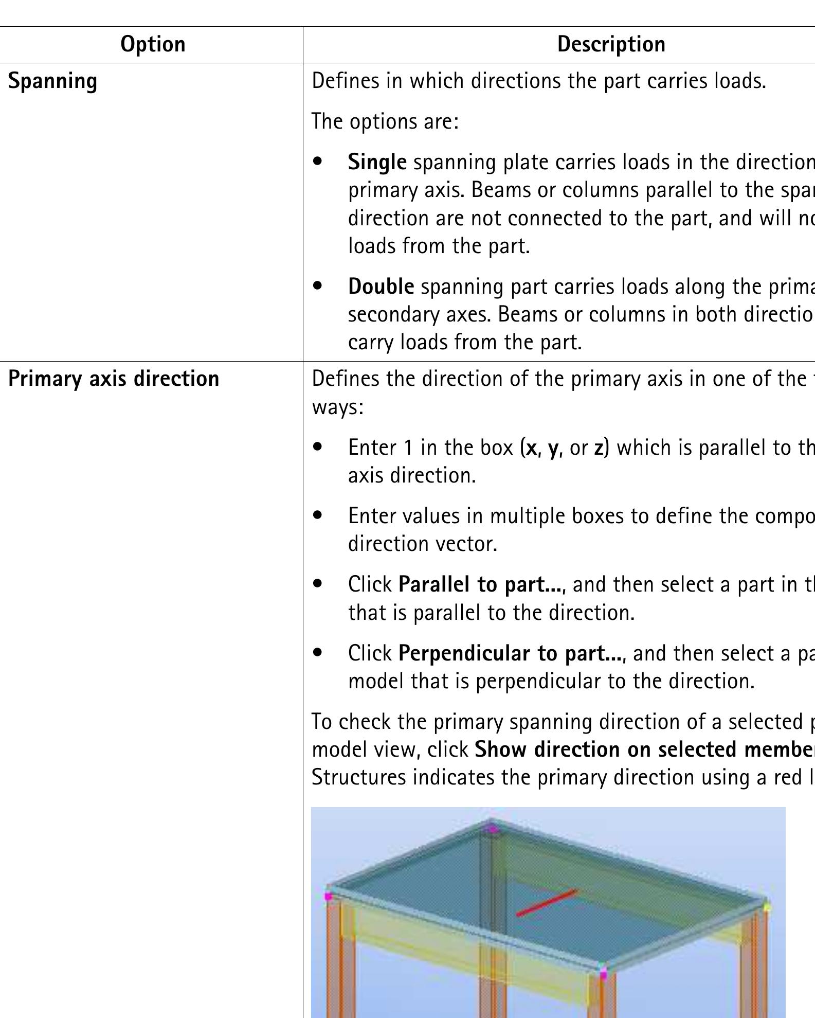 Figure 30 - Tekla Structures Analysis Guide