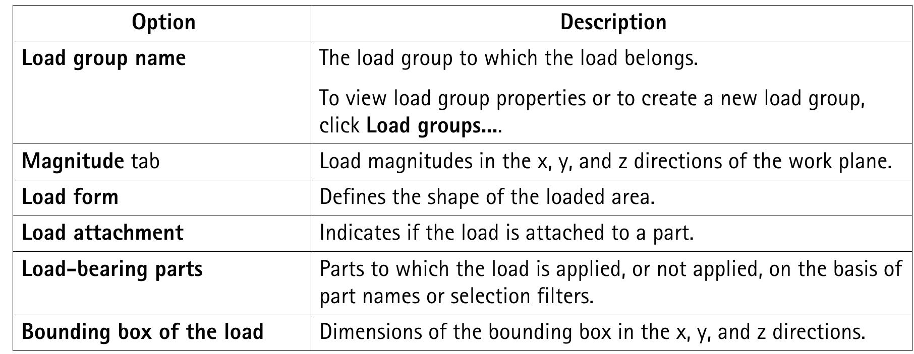 (PDF) Tekla Structures Analysis Guide