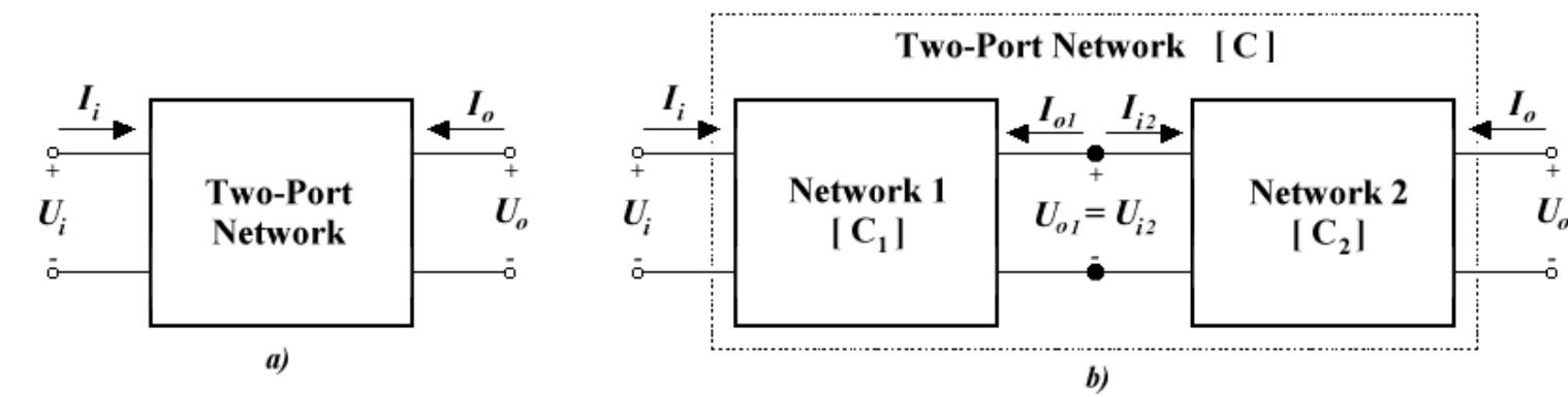 The use of resistors in emi filters is not desirable, but