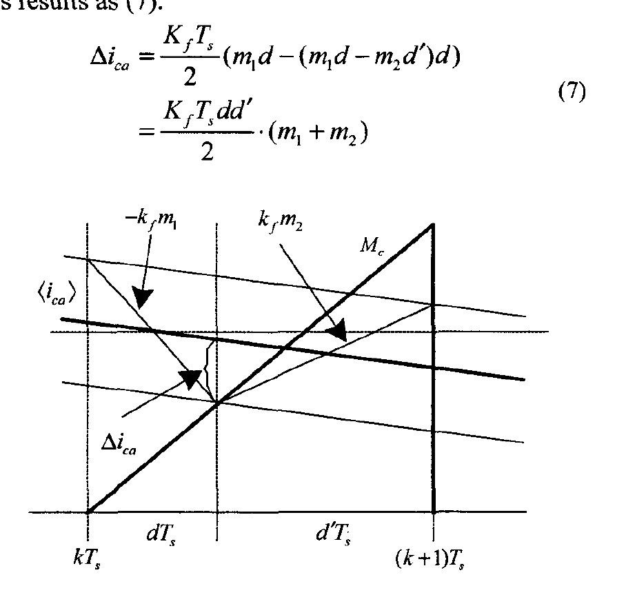 Duty cycle generation under acm control by combining (6) and