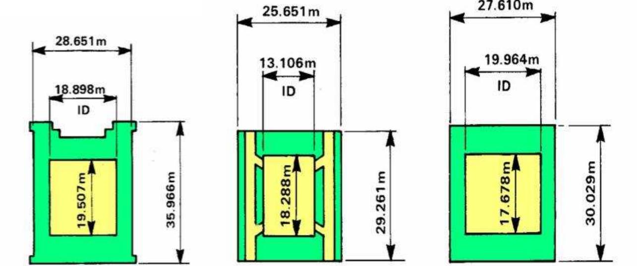 Schematic diagrams of agr pcpvs (from left to right: hinkley