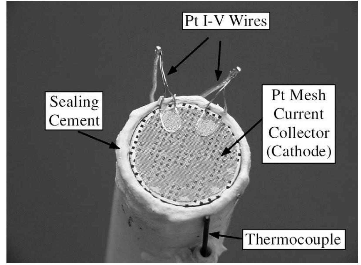 Photograph of single cell apparatus—cathode side.