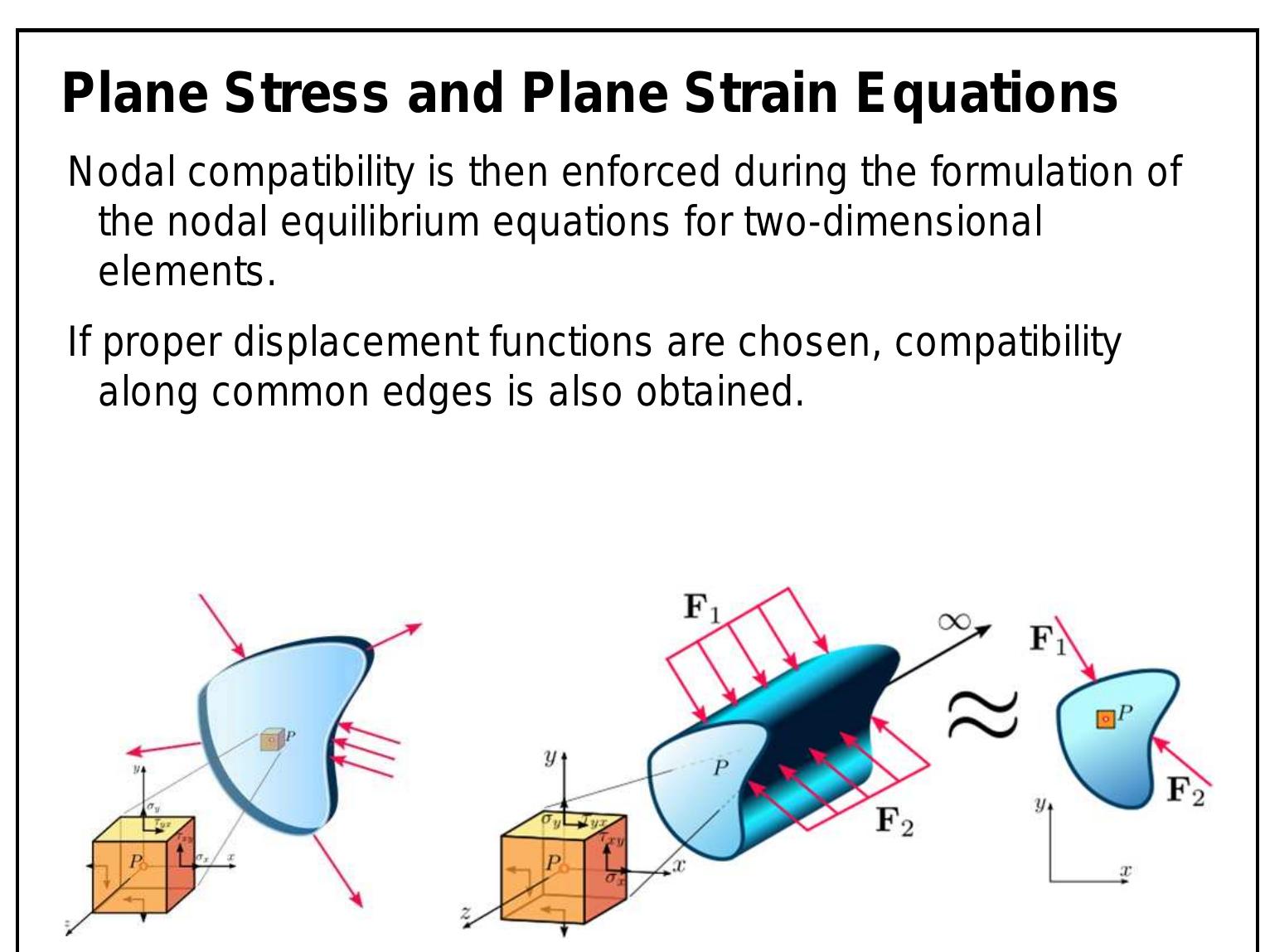 Figure 5 - Plane Stress and Plane Strain Equations