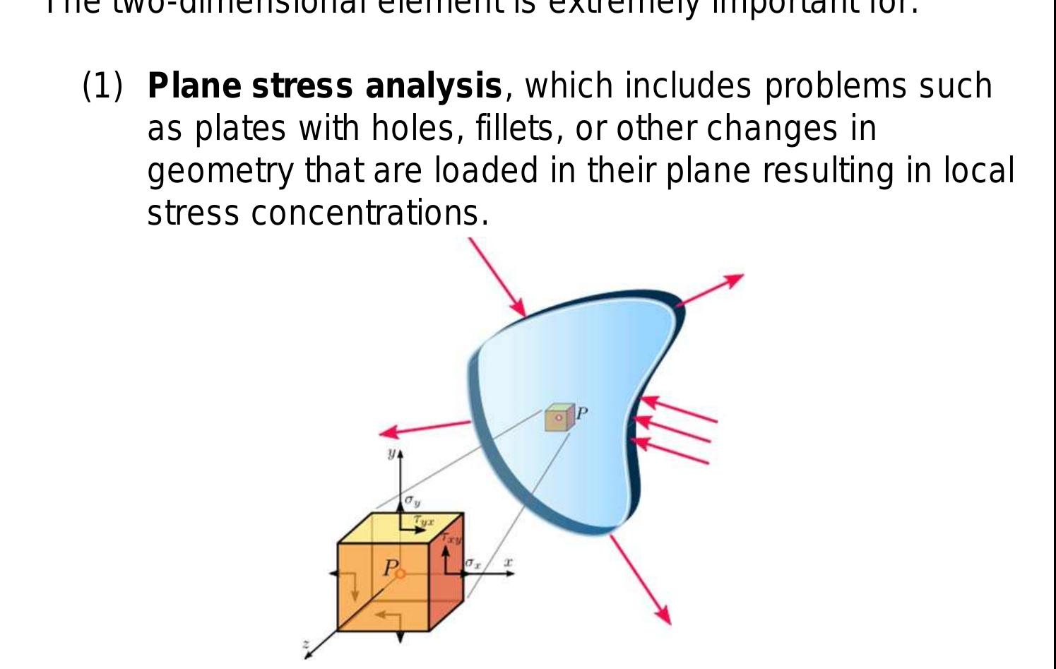 Figure 6 - Plane Stress and Plane Strain Equations