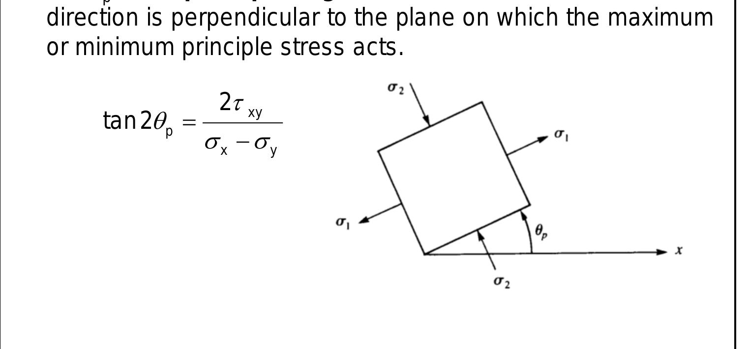 Figure 14 - Plane Stress and Plane Strain Equations