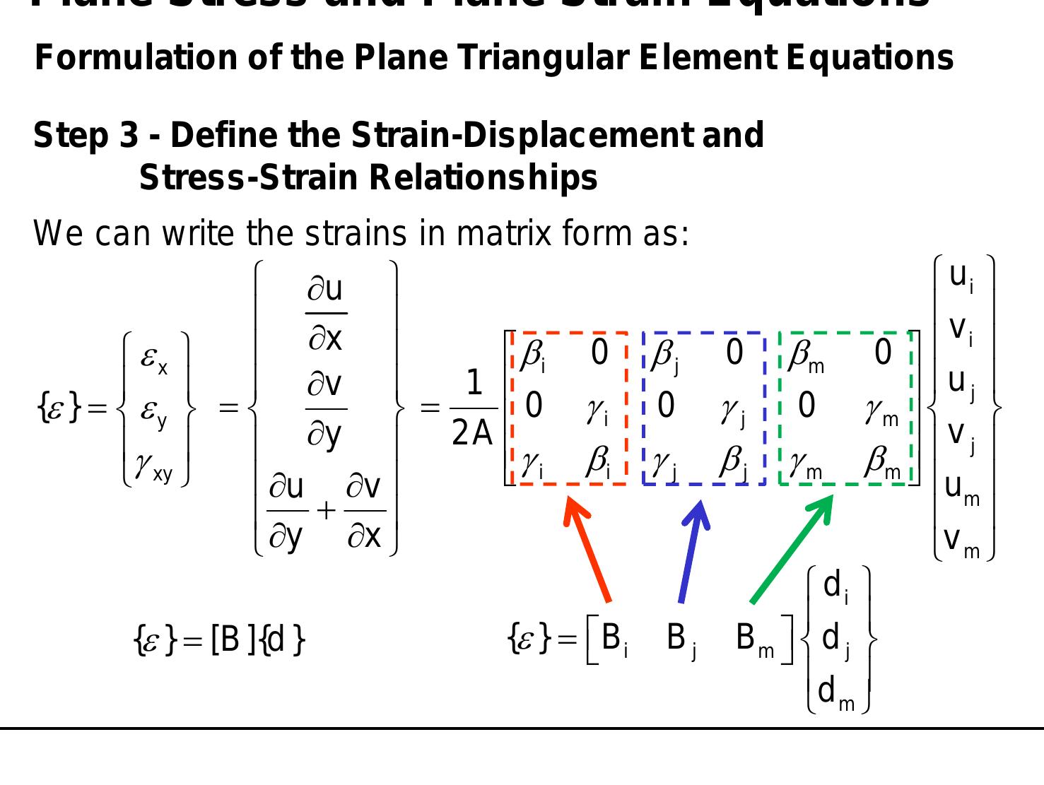 Figure 41 - Plane Stress and Plane Strain Equations