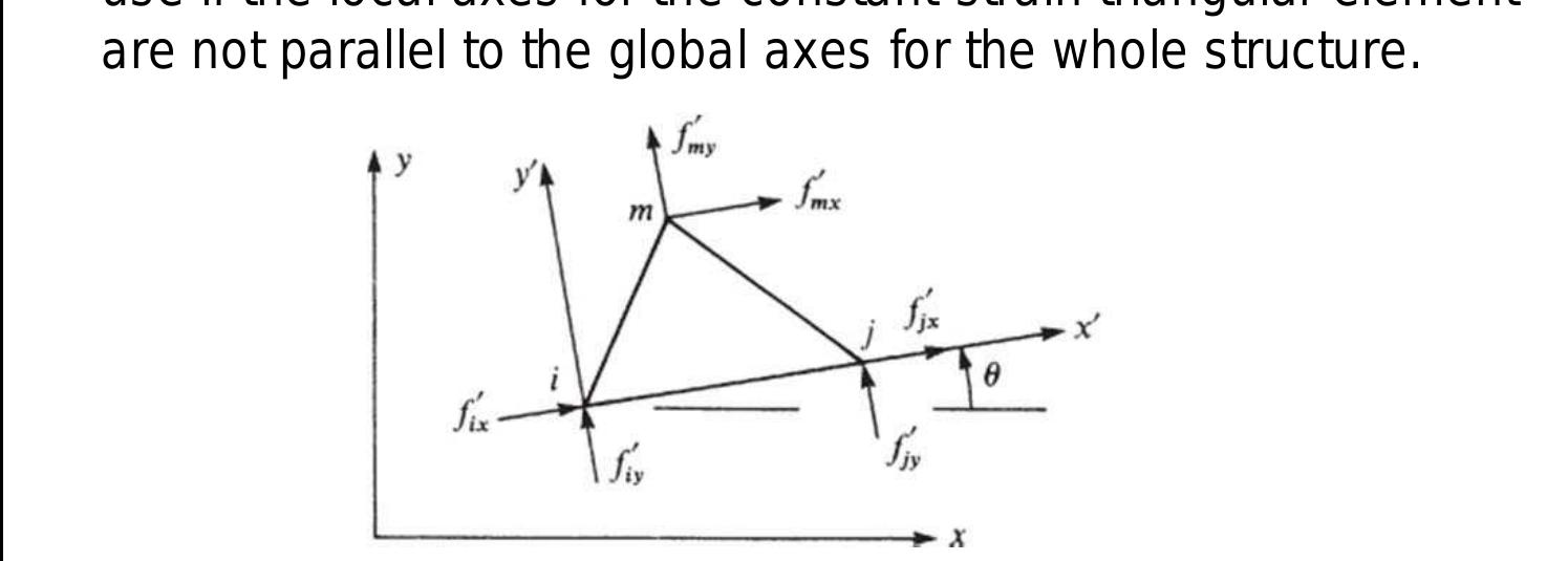 Figure 45 - Plane Stress and Plane Strain Equations