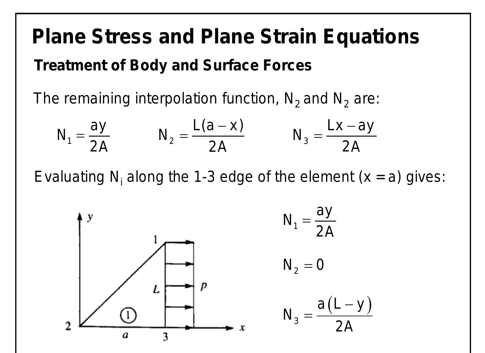 Figure 64 - Plane Stress and Plane Strain Equations