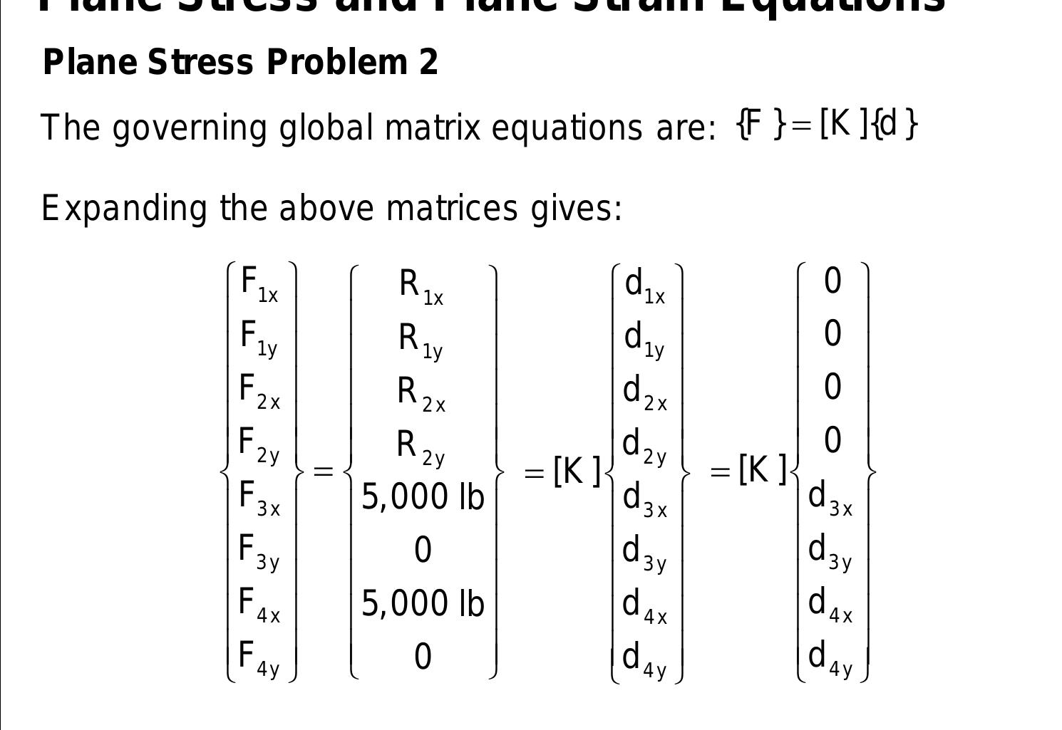 Figure 71 - Plane Stress and Plane Strain Equations