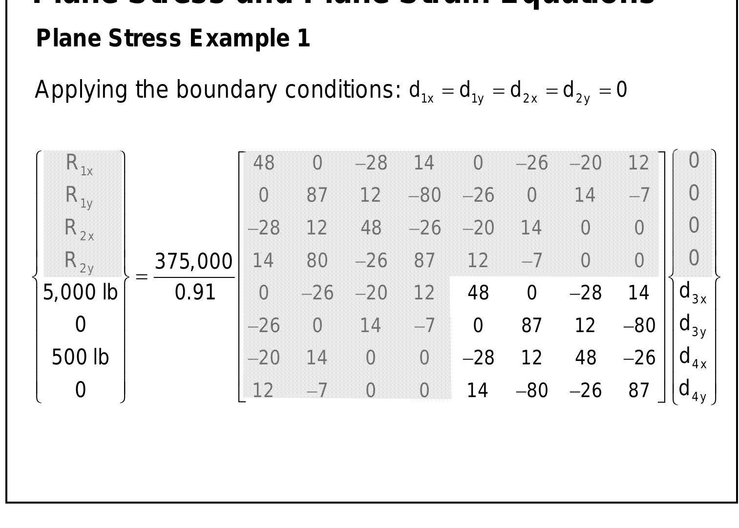Figure 89 - Plane Stress and Plane Strain Equations