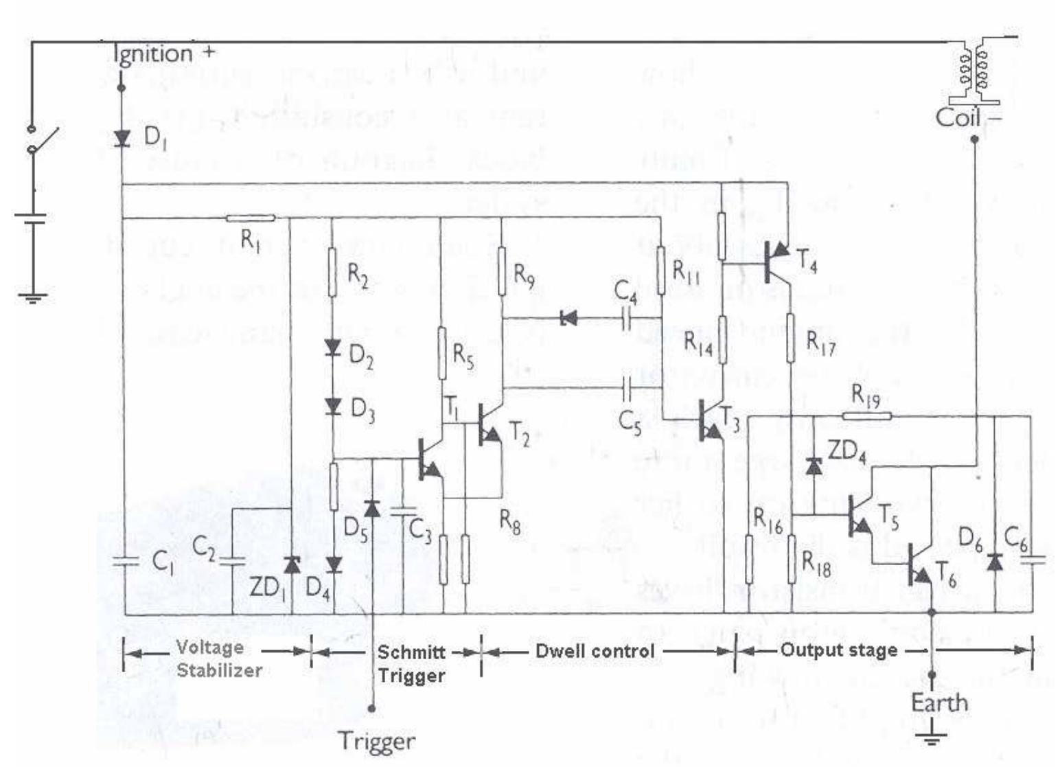 (PDF) Design of Electronic Control Unit (ECU) for Automobiles ...