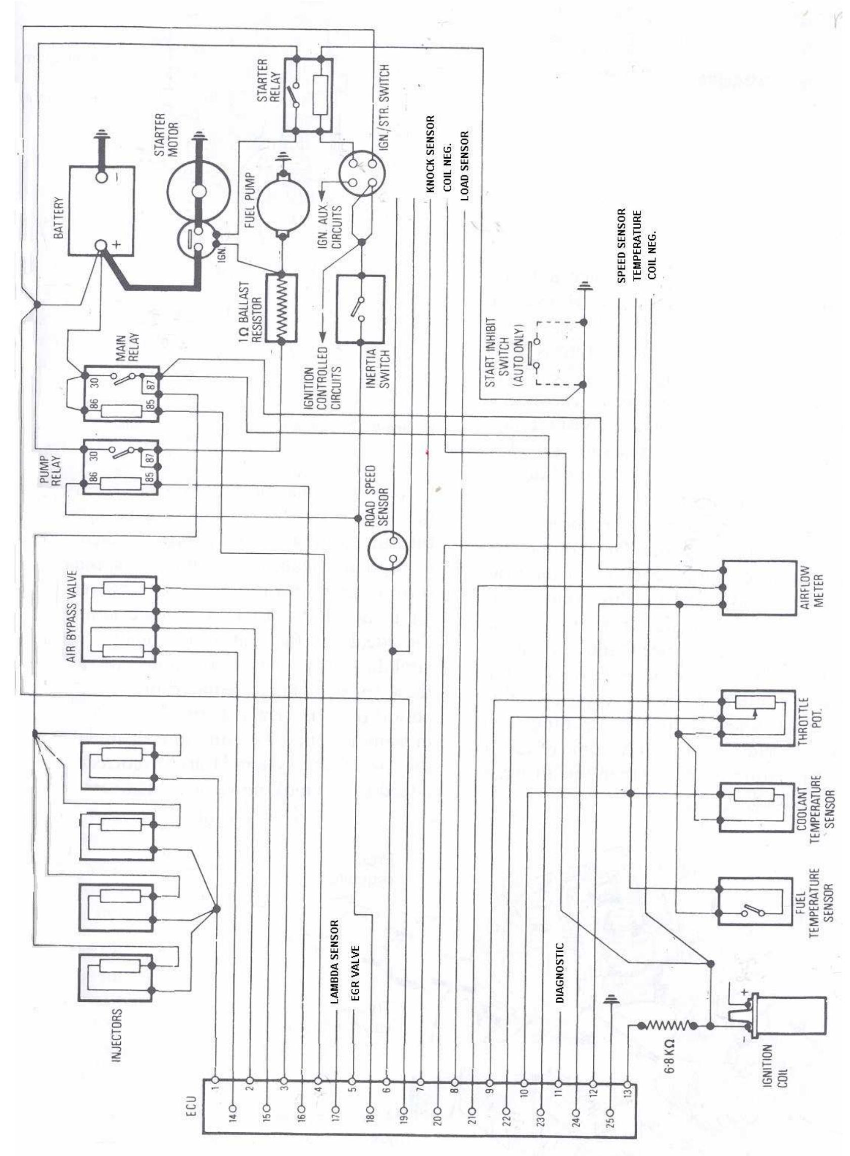 Proposed ‘engine management ecu’s’ input / output circuit