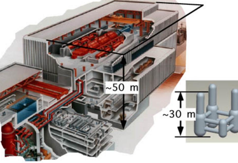 Size comparison between the power conversion units of a