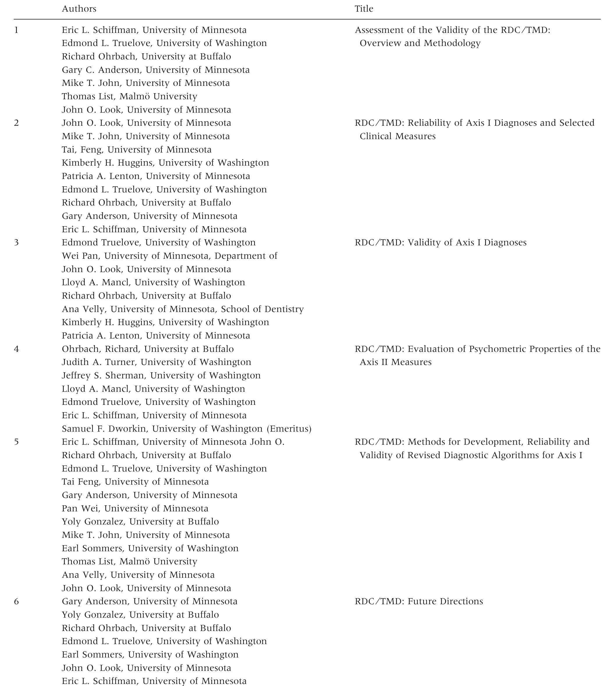 Rdc/tmd, research diagnostic criteria for temporomandibular