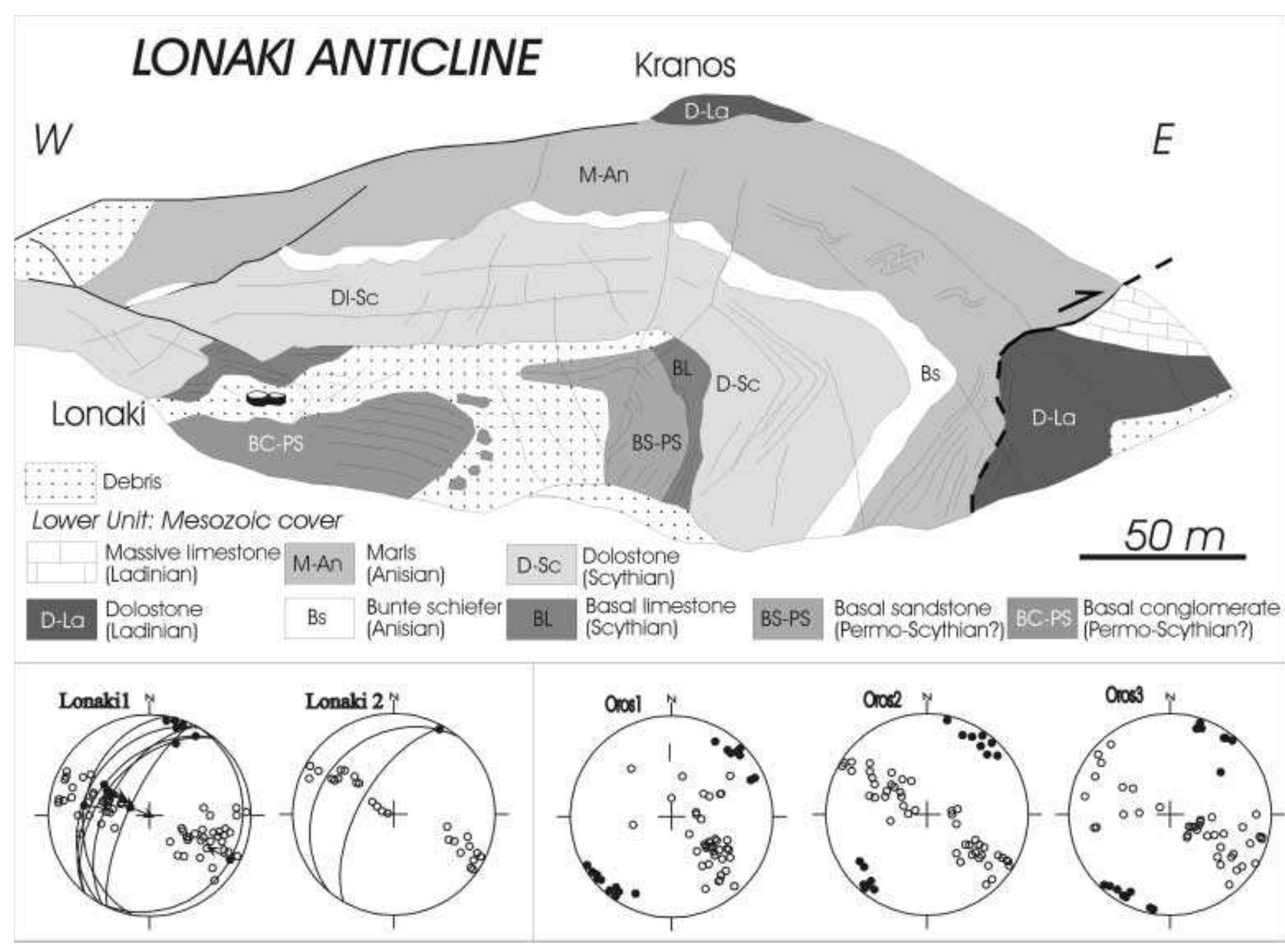 Typical structures of the mesozoic cover of the lower unit: