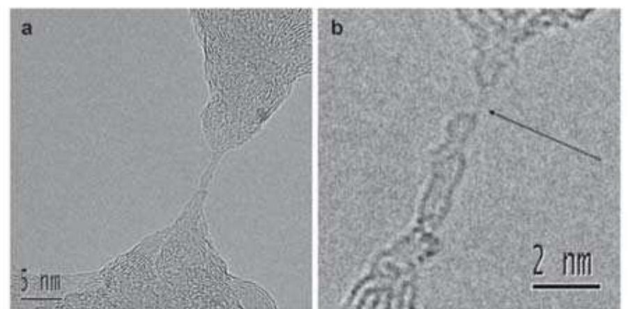 (a) tem image showing the formation of a cnt at the neck of