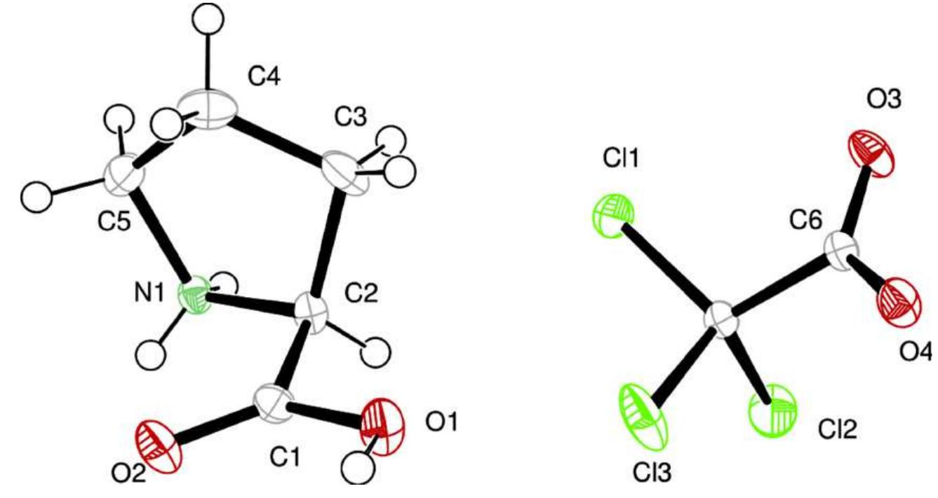 Molecular structure of the t-ptca. the recorded ftir