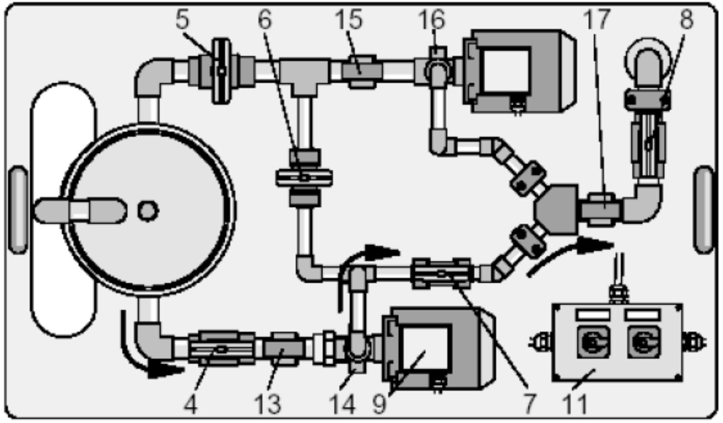 (PDF) Experiment 5 Series and Parallel Pump