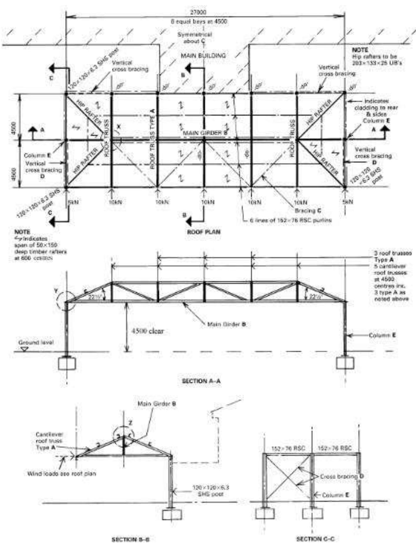 (PDF) Design of a Canopy