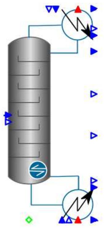 Distillation column model. using the distillation column
