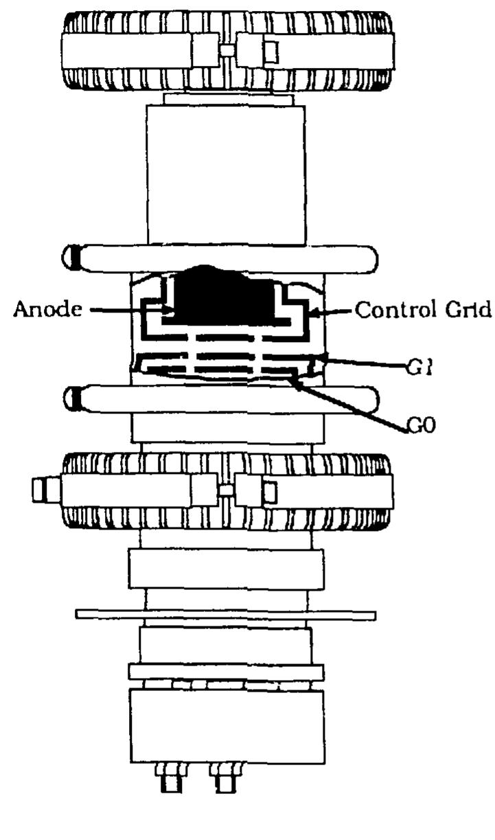 Diagram of a typical dispenser cathode metal-envelope