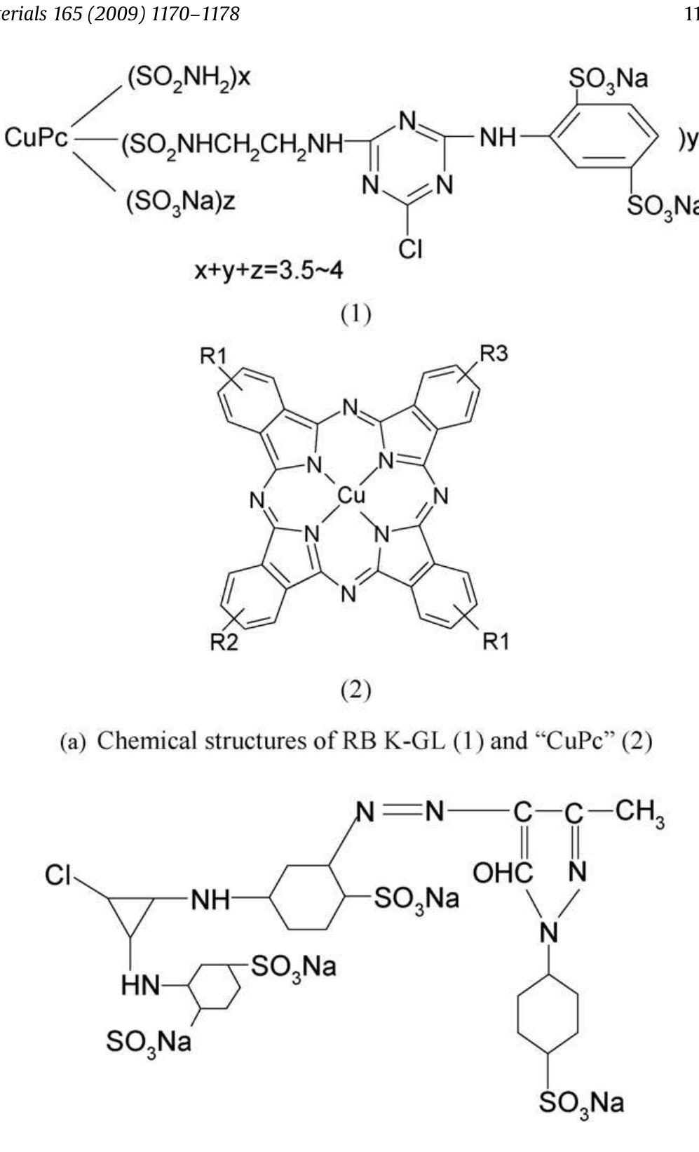 Chemical structure of dyes: (a) rb k-gl and (b) ry k-4g.